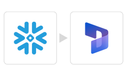 Snowflake & Dynamics 365